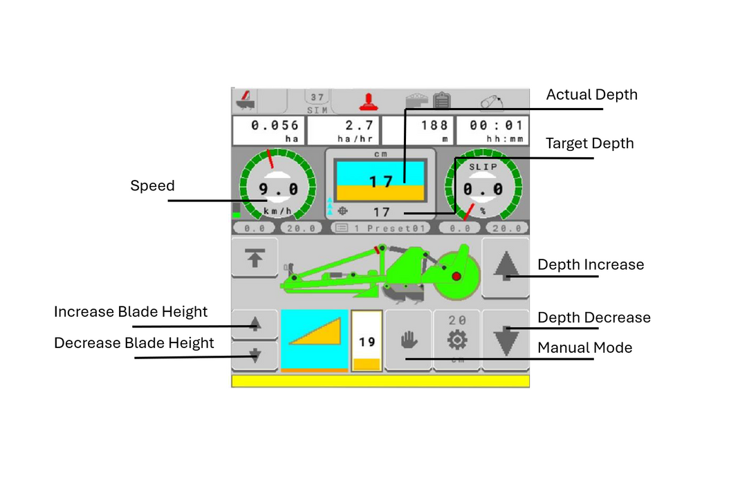 Depth Master Automation System – Rocks Gone